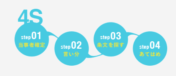 2022年BEXAオブ・ザ・イヤー＆ベストティーチャーズ・アワード2冠受賞 中村充「4S基礎講座」が18％OFF - BEXA